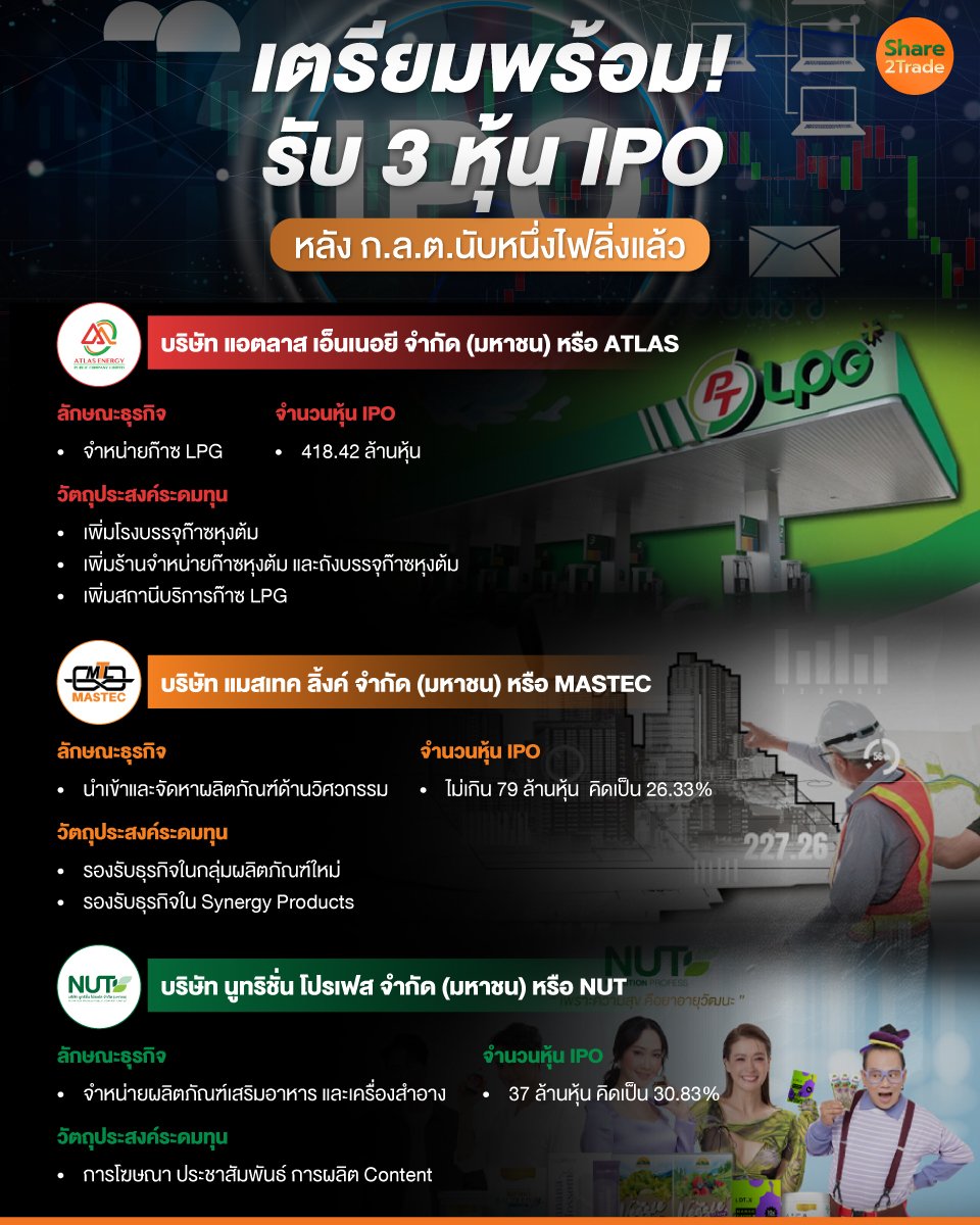 เตรียมพร้อม! รับ 3 หุ้น IPO หลัง ก.ล.ต.นับหนึ่งไฟลิ่งแล้ว | Share2Trade